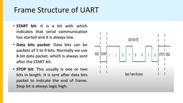 IoT Physical Devices and End Points.pdf