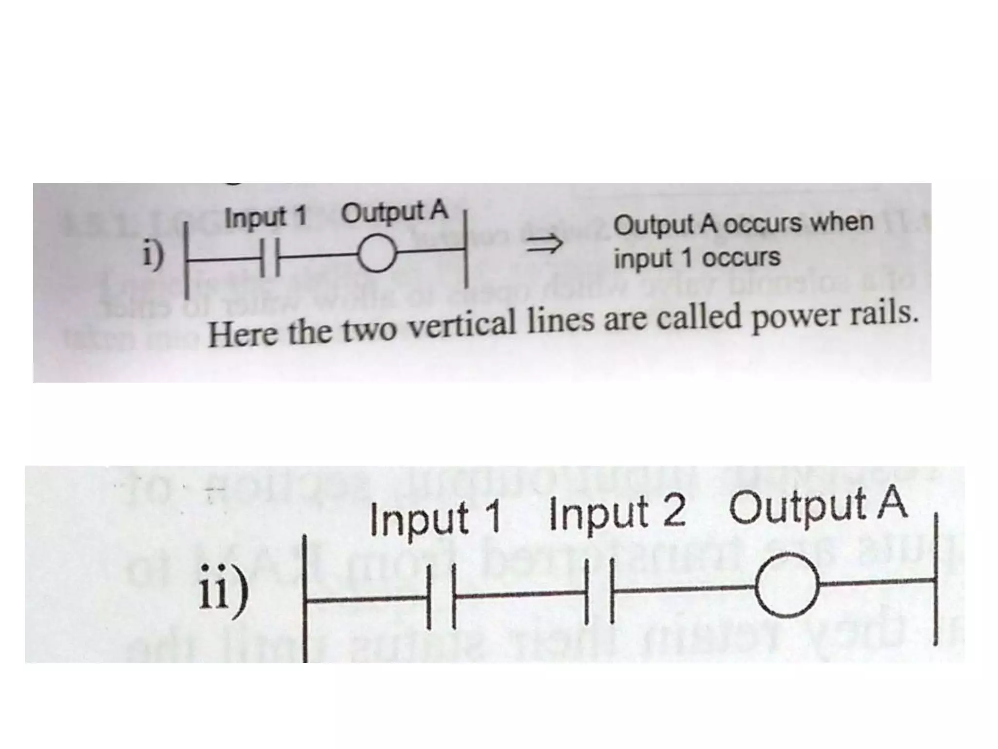 MECHATRONICS-UNIT 4-PROGRAMMABLE LOGIC CONTROLLER .ppt