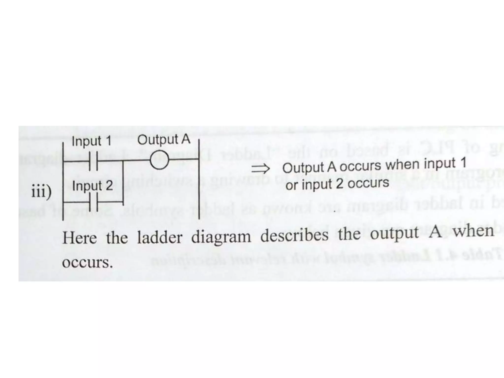 MECHATRONICS-UNIT 4-PROGRAMMABLE LOGIC CONTROLLER .ppt