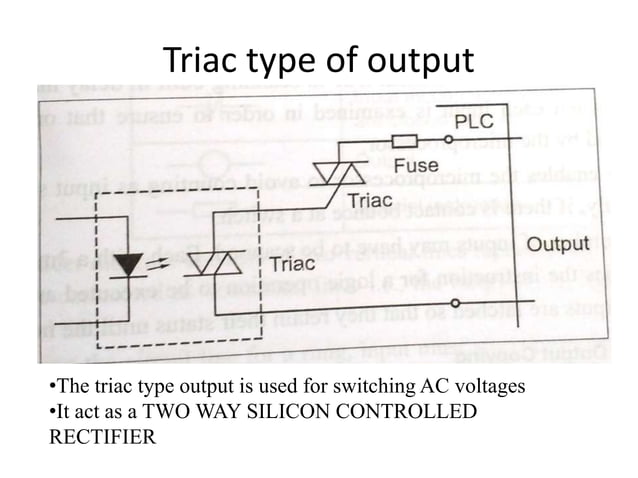 MECHATRONICS-UNIT 4-PROGRAMMABLE LOGIC CONTROLLER .ppt | Programming ...