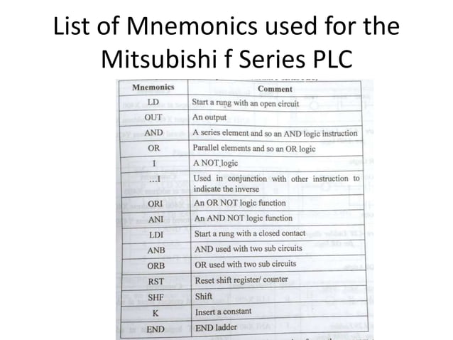 MECHATRONICS-UNIT 4-PROGRAMMABLE LOGIC CONTROLLER .ppt | Programming ...