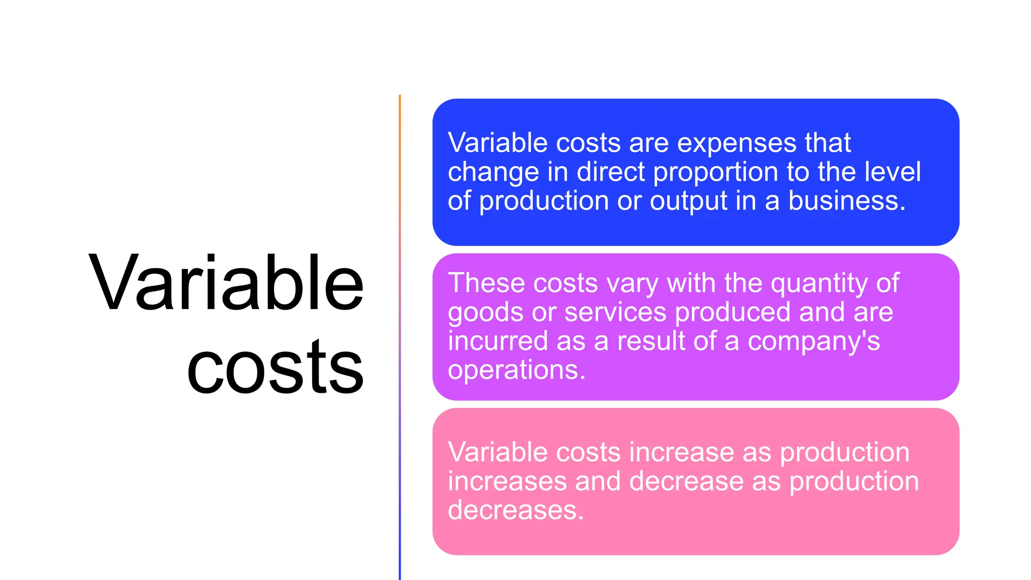 Law of Variable Proportion | PPTX