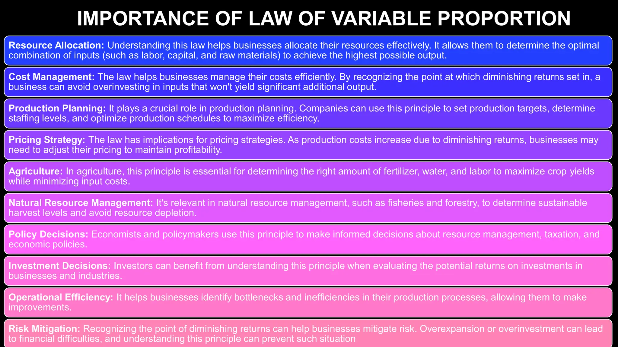 Law of Variable Proportion | PPTX