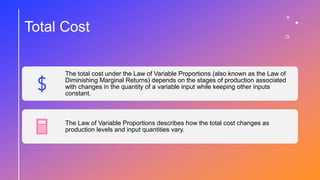 Law of Variable Proportion | PPTX