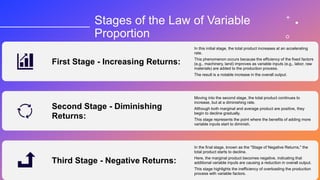 Law of Variable Proportion | PPTX