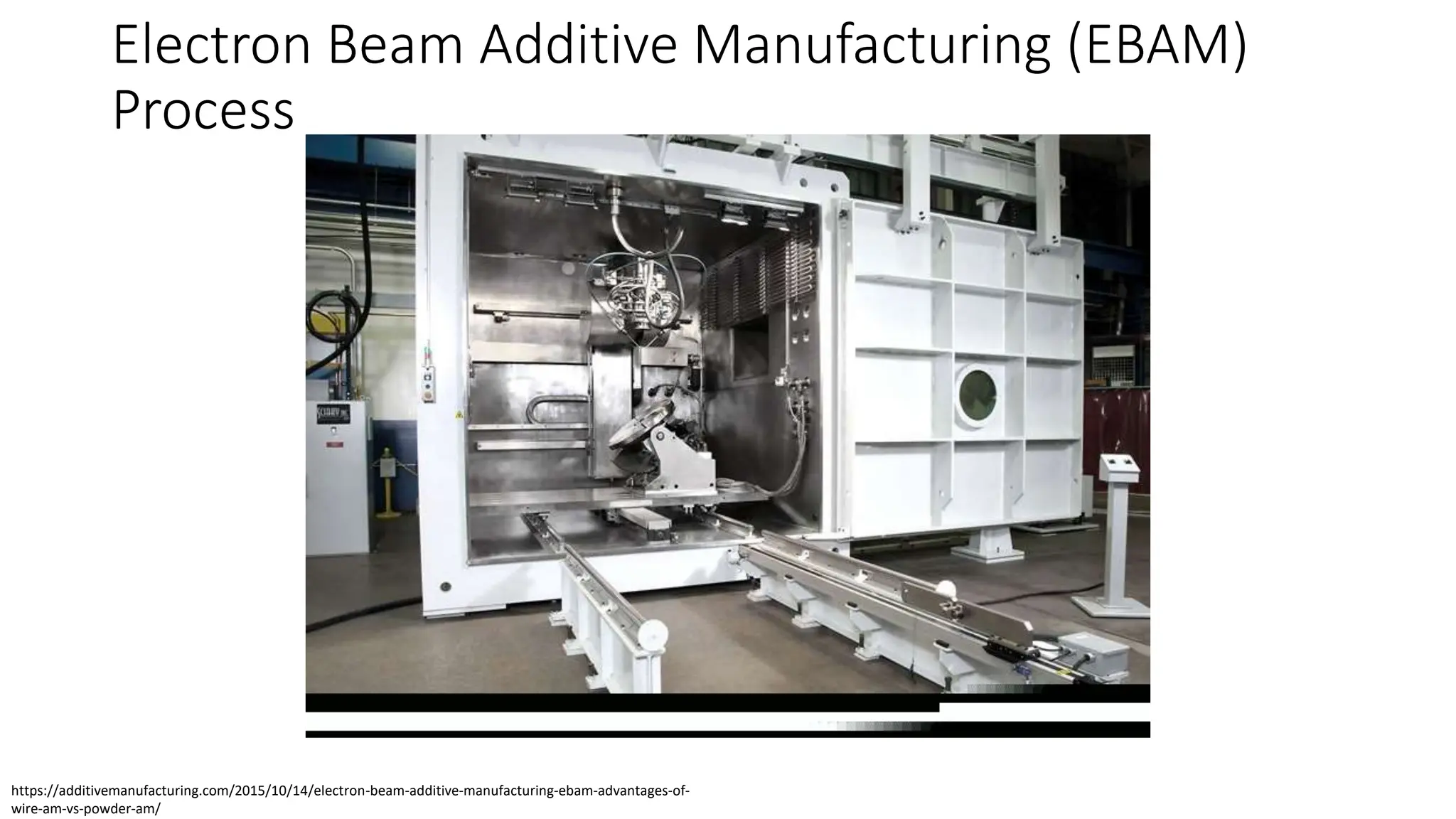 Directed Energy Deposition Processes AM | PPTX