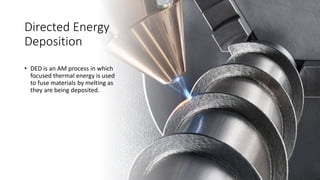 Directed Energy Deposition Processes AM | PPTX