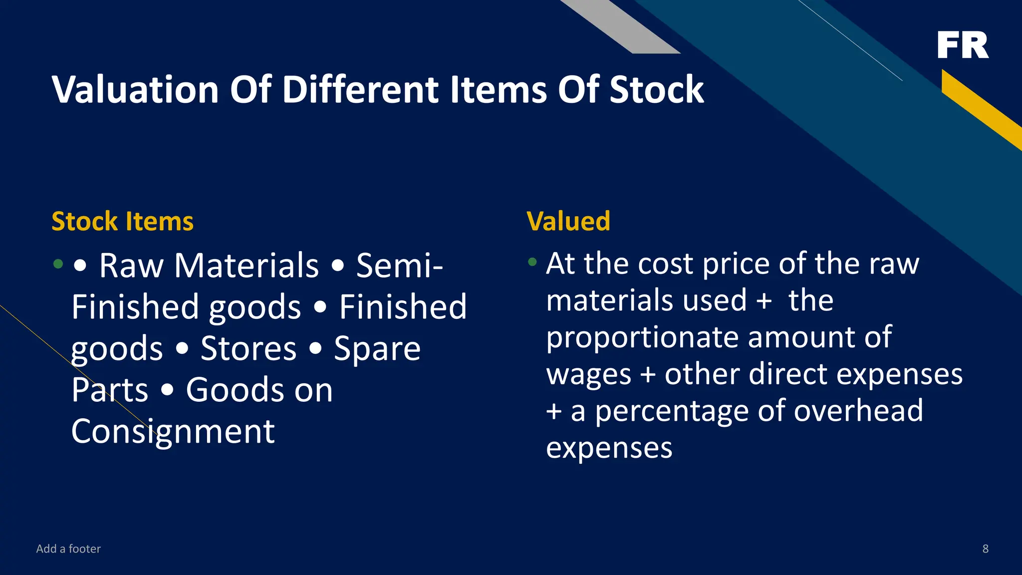 Verification and Valuation of Asset & Liabilities | PPT