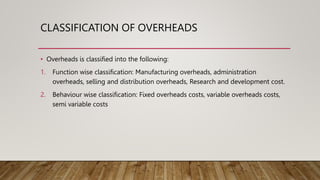 UNIT 4.pptx | Business | Business and Finance