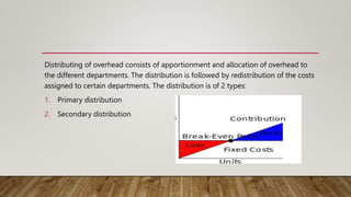 UNIT 4.pptx | Business | Business and Finance