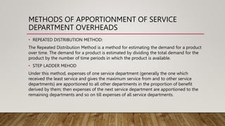 UNIT 4.pptx | Business | Business and Finance