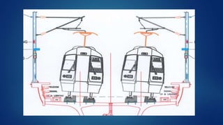 electrical systems in metro system and engineering | PPTX