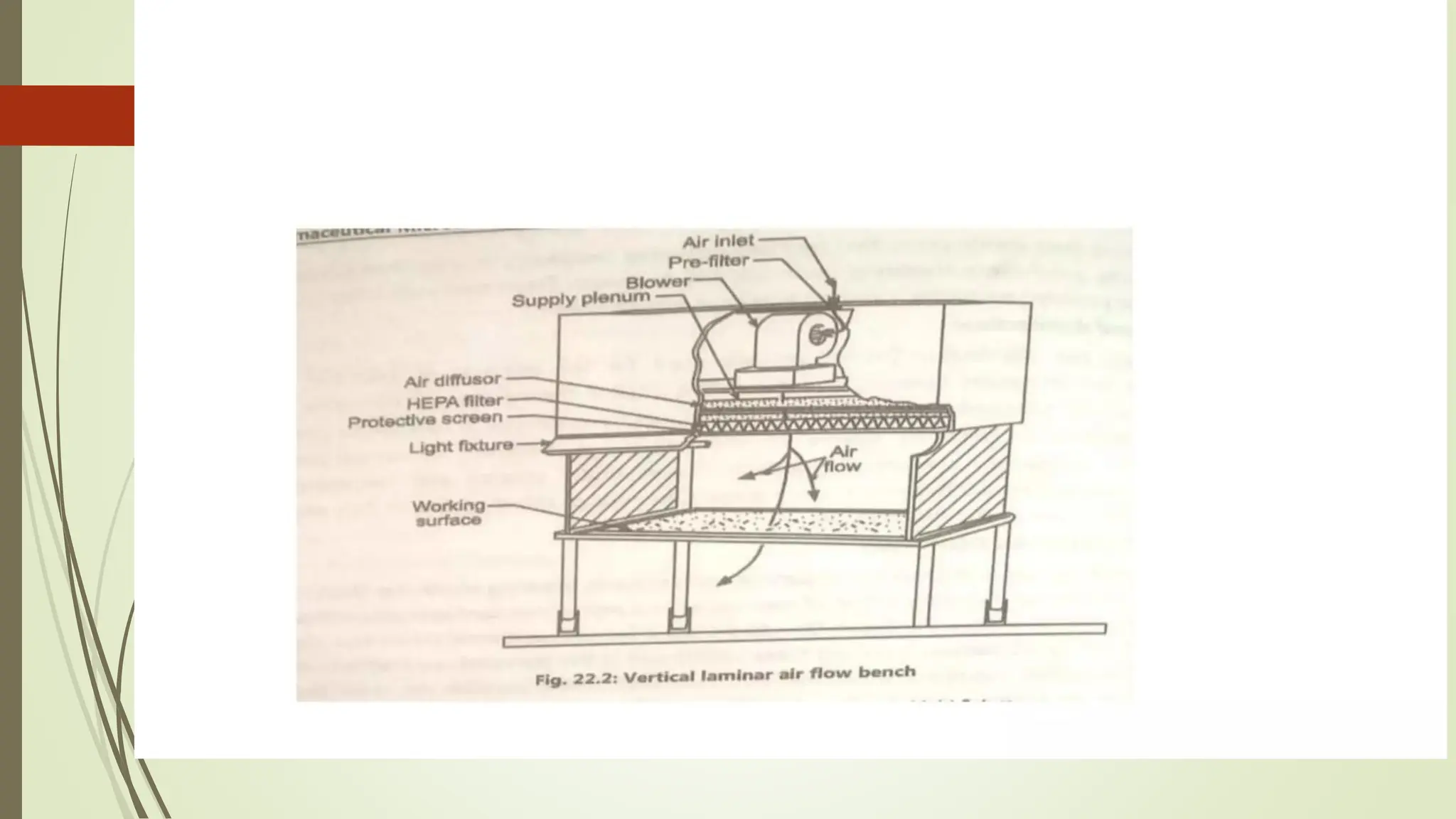 Unit 4 micro sem 3 microbiology bpharmac | PDF