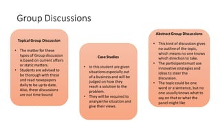 Business communication notes Unit 4.pdf