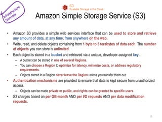 Basic ppt on cloud computing on amazon web | PPTX