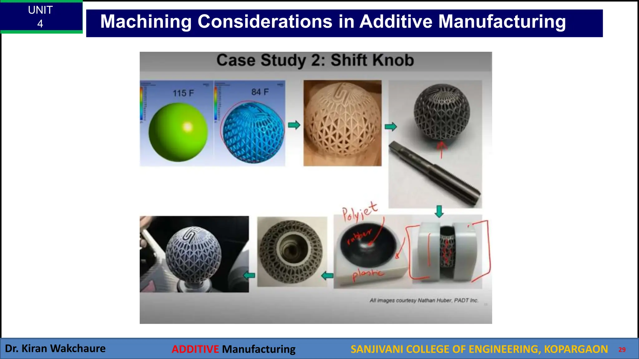 Design For Additive Manufacturing Introduction Ppt