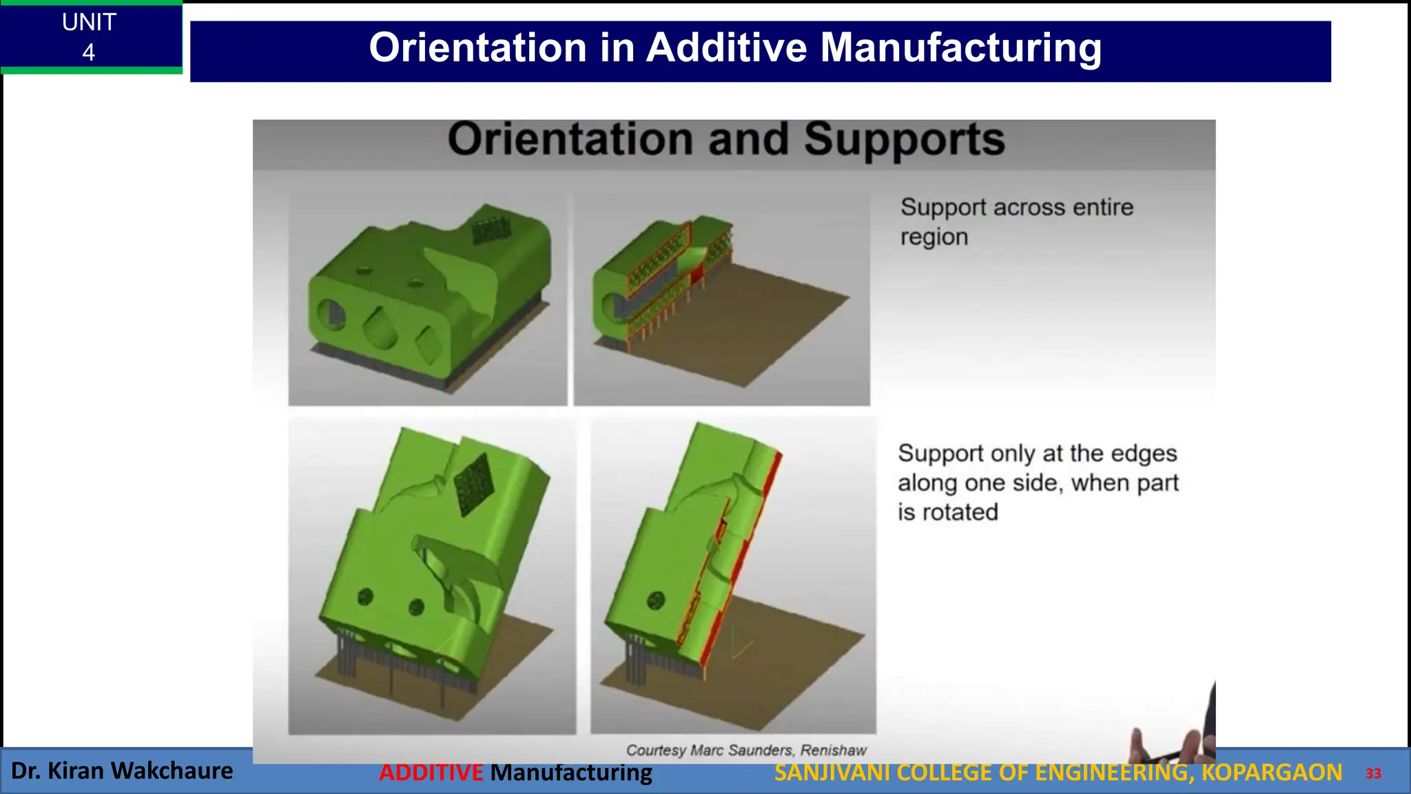 Design for Additive Manufacturing - Introduction | PPTX