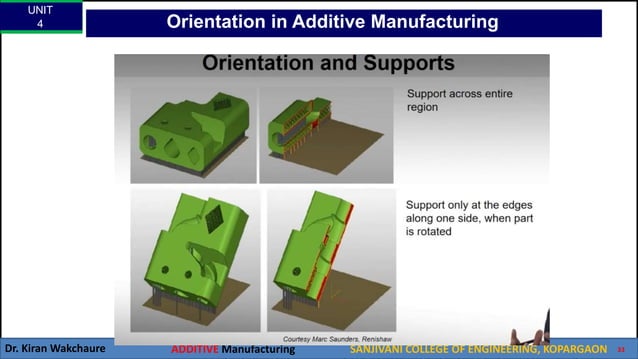 Design for Additive Manufacturing - Introduction | PPTX | Desktop ...