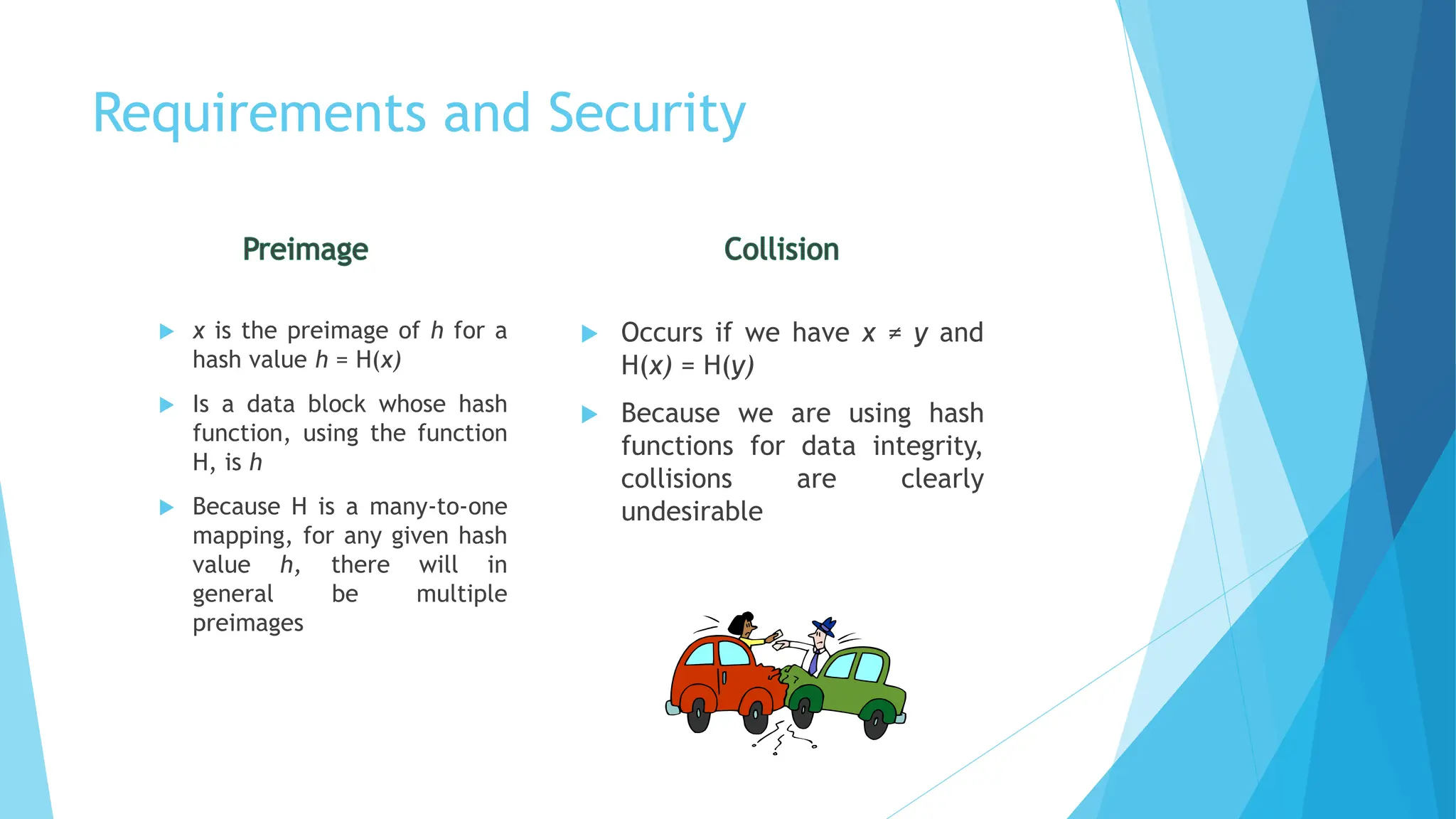 Unit 4pptx Of Hash Function In Cryptography Pptx Programming