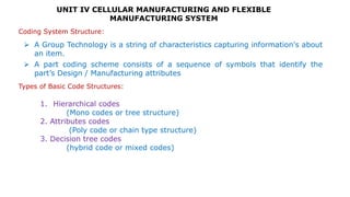 cellular manufacturing for production system | PPT