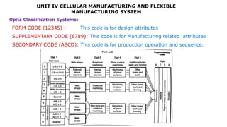 cellular manufacturing for production system | PPT