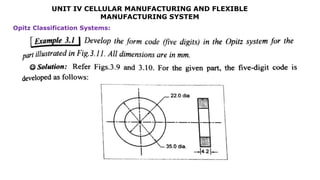 cellular manufacturing for production system | PPT