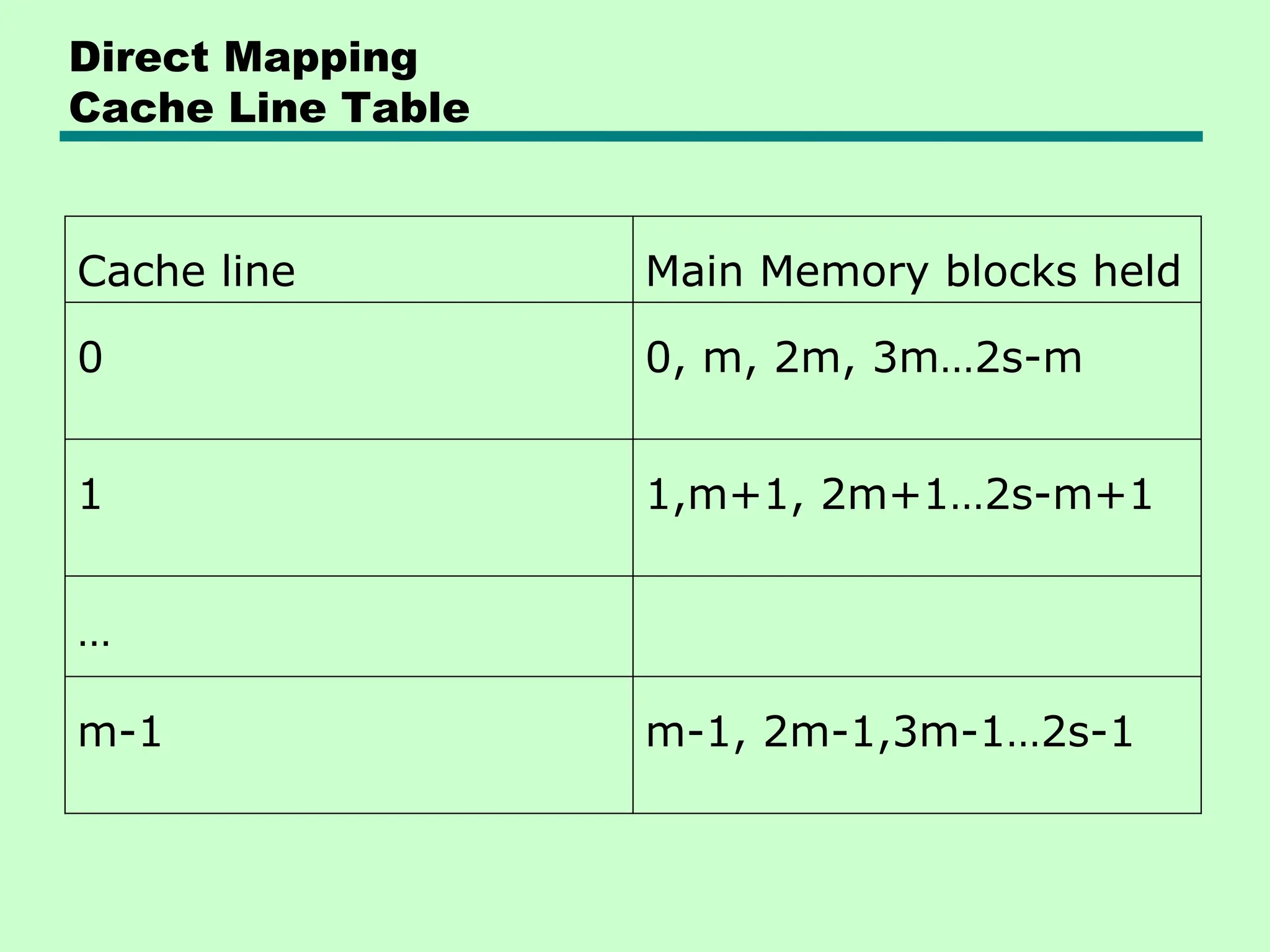 unit 4.faosdfjasl;dfkjas lskadfj asdlfk jasdf;laksjdf ;laskdjf a;slkdjf ...