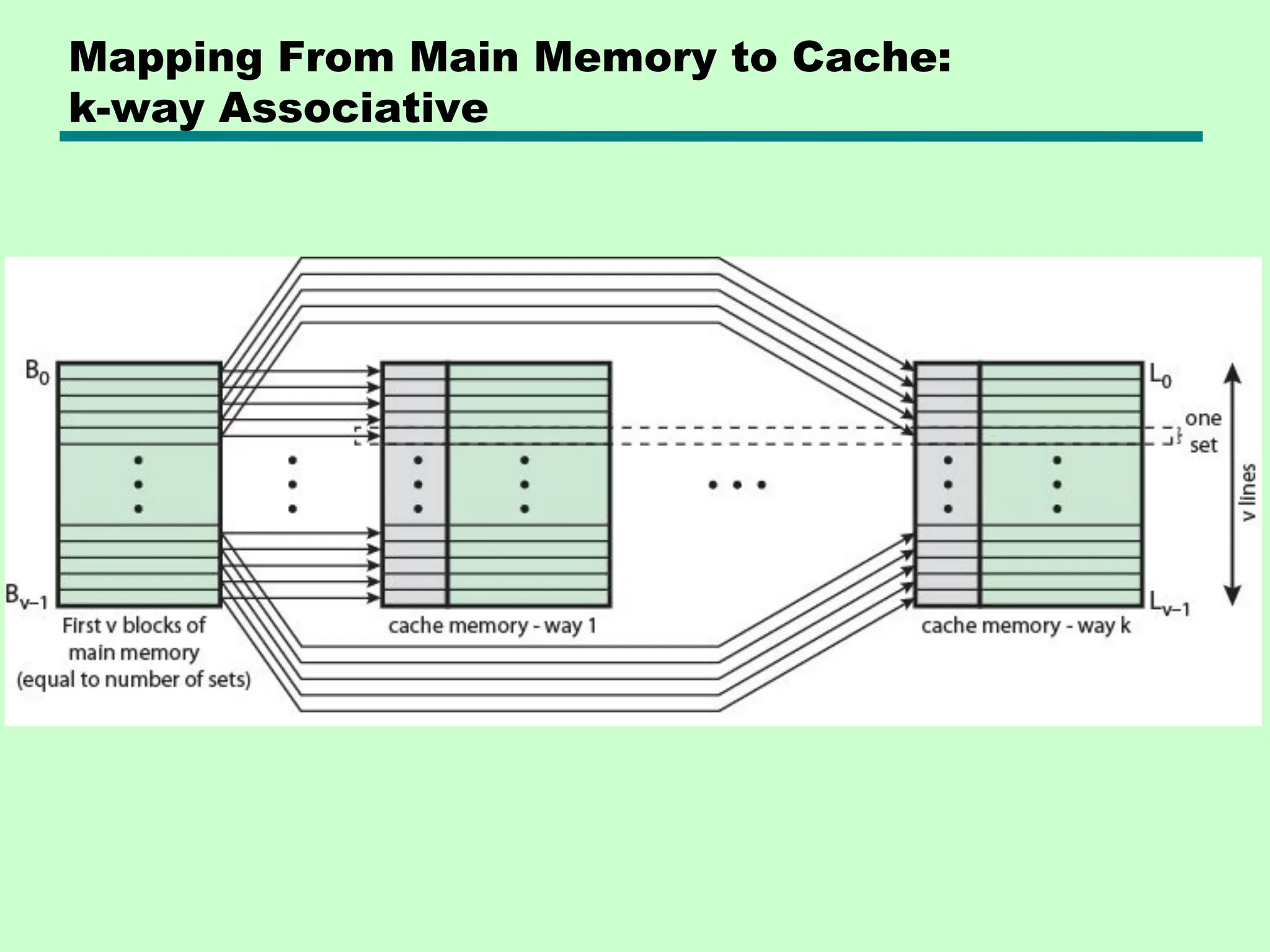 unit 4.faosdfjasl;dfkjas lskadfj asdlfk jasdf;laksjdf ;laskdjf a;slkdjf ...