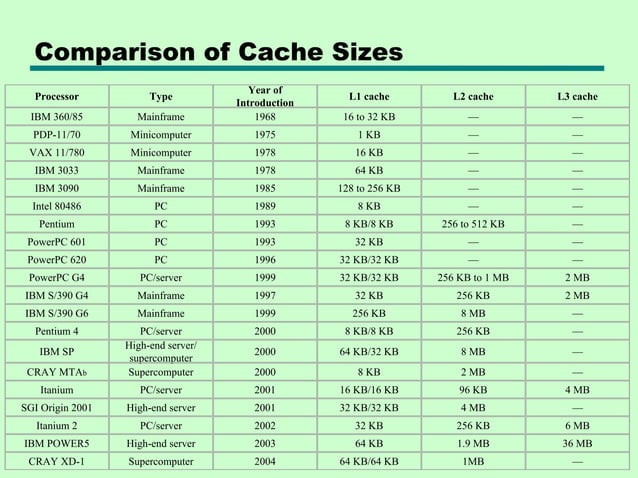 unit 4.faosdfjasl;dfkjas lskadfj asdlfk jasdf;laksjdf ;laskdjf a;slkdjf ...