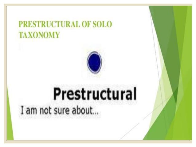 Unit 4. Solo taxonomy/ Solo taxonomy ..pptx