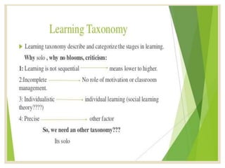 Unit 4. Solo taxonomy/ Solo taxonomy ..pptx