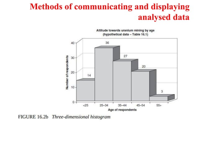 unit4 rm research methodology .pdf