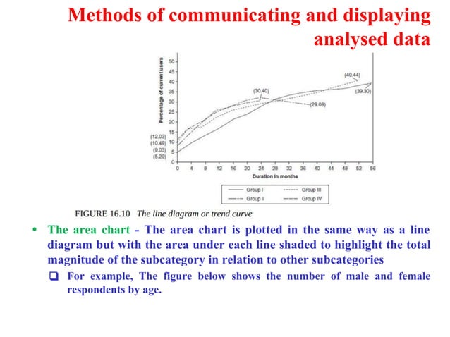 unit4 rm research methodology .pdf