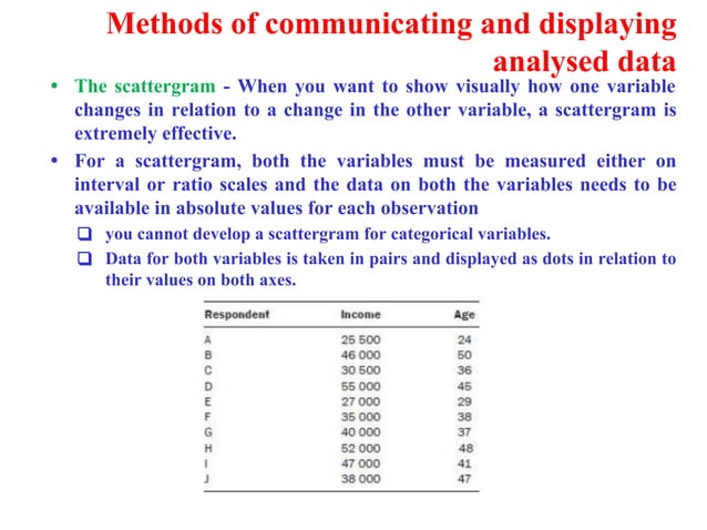 unit4 rm research methodology .pdf