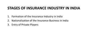INSURANCE AND RISK MANAGEMENT- FRAMEWORK OF INSURANCE IN INDIA | PPTX