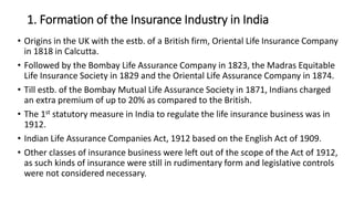 INSURANCE AND RISK MANAGEMENT- FRAMEWORK OF INSURANCE IN INDIA | PPTX