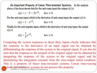 Response of control systems in time domain | PPT