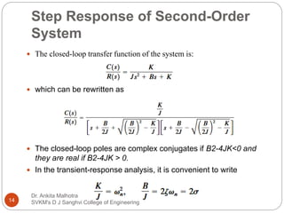 Response of control systems in time domain | PPT