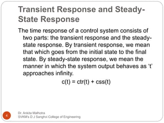 Response of control systems in time domain | PPT