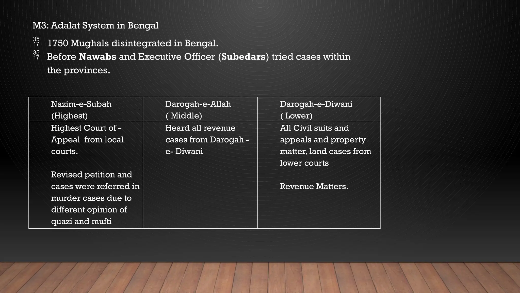 Adalat System in Bengal - Judicial Reforms and History | PPTX