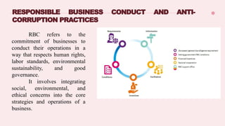 Corporate social Responsibility (CSR) Strategies and Frameworks | PPTX