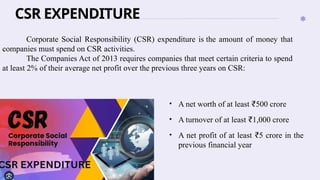 Corporate social Responsibility (CSR) Strategies and Frameworks | PPTX