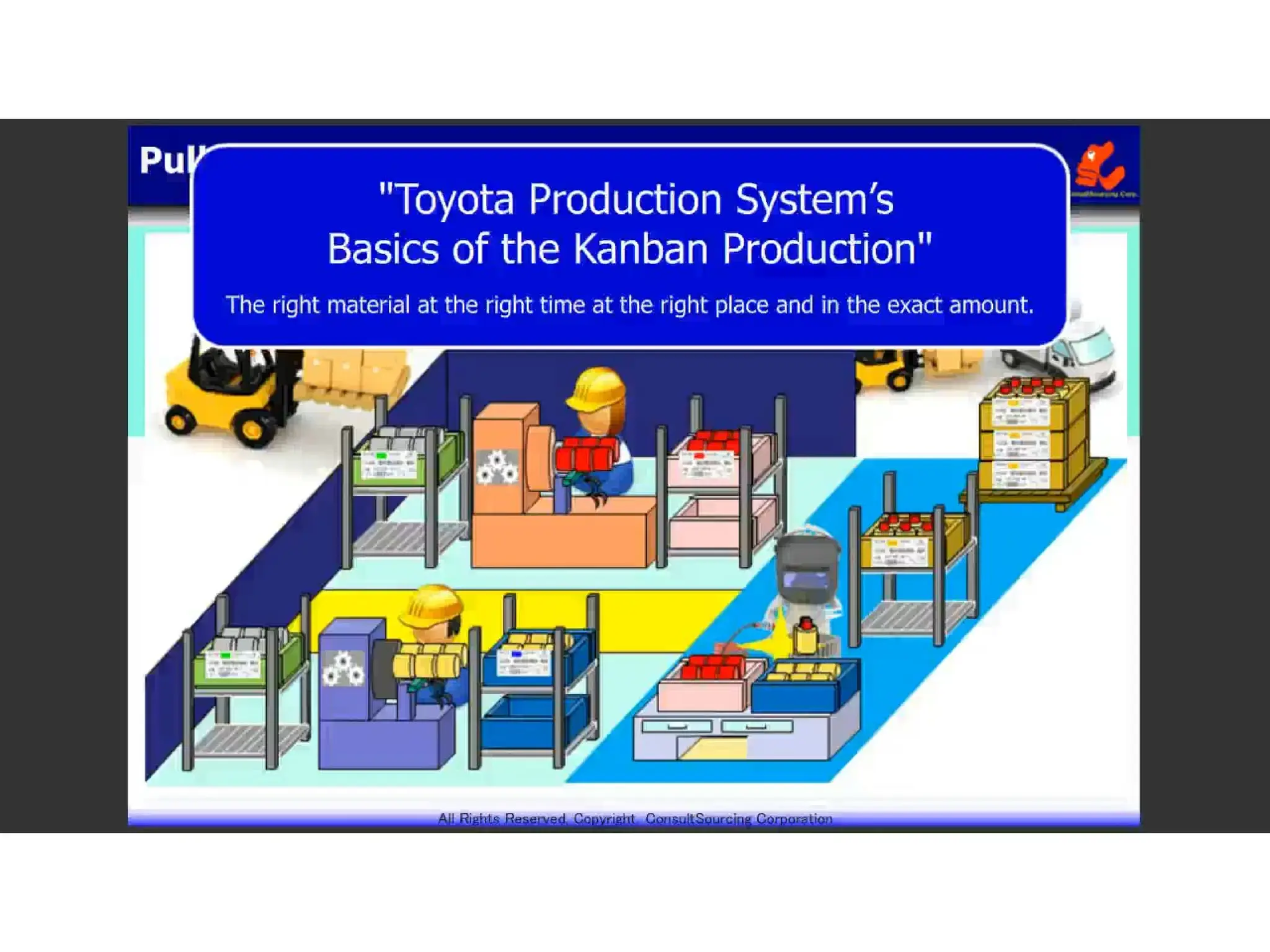 Production scheduling, planning material.ppt