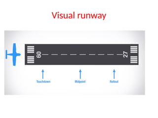 UNIT 4Types of runways in aviation 1 Visual runway 2 Non-precision ...