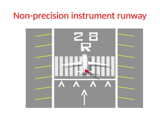UNIT 4Types of runways in aviation 1 Visual runway 2 Non-precision ...
