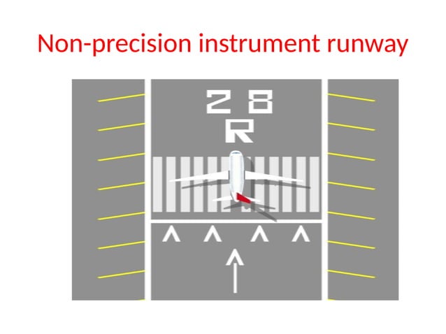 UNIT 4Types of runways in aviation 1 Visual runway 2 Non-precision ...
