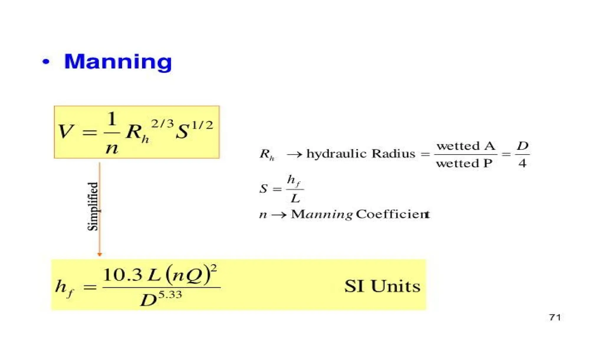 UNIT 4.Incompressible viscous flow and flow through pipes with their ...