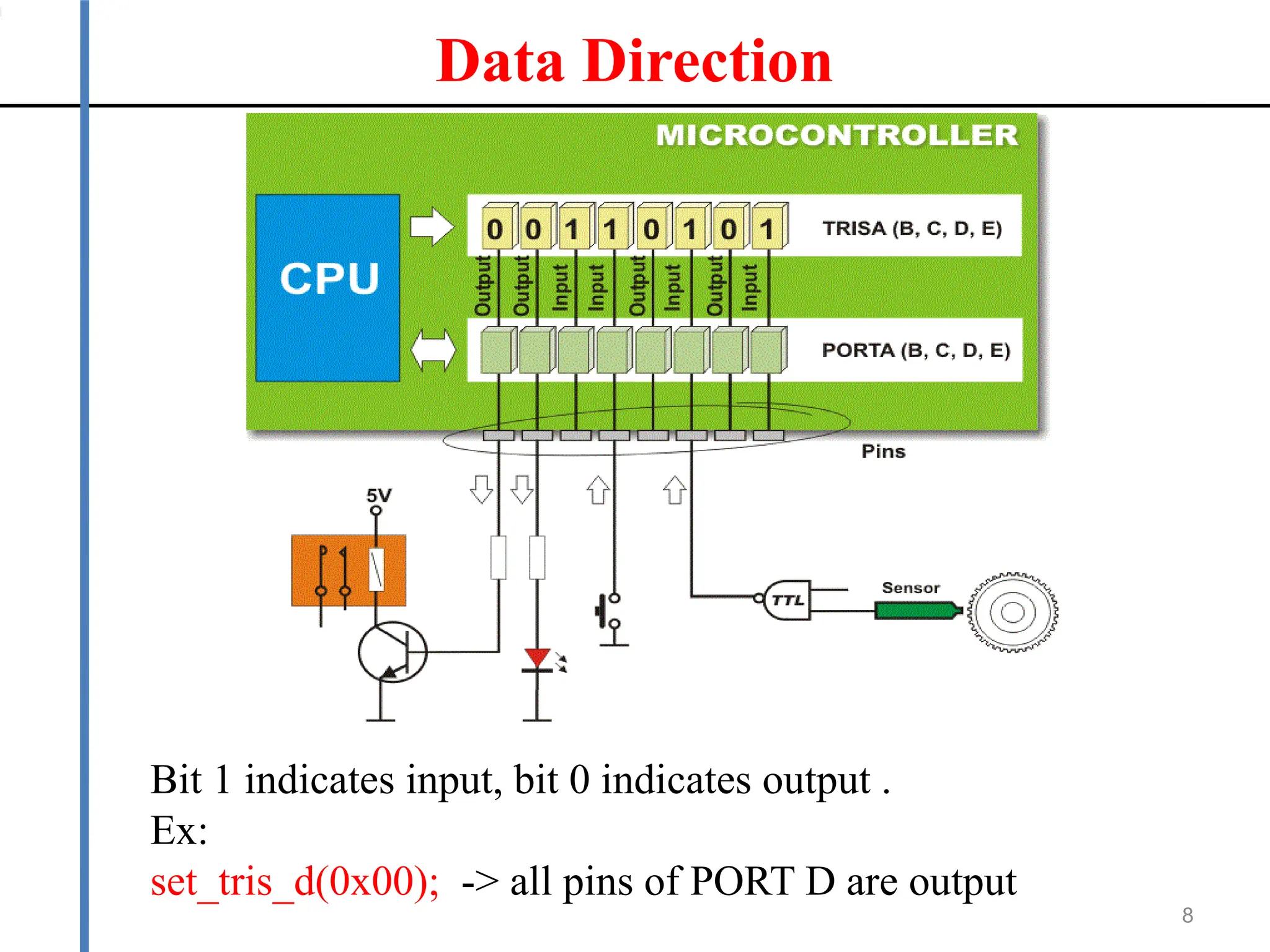 microprocessor for engineering beginer.pptx