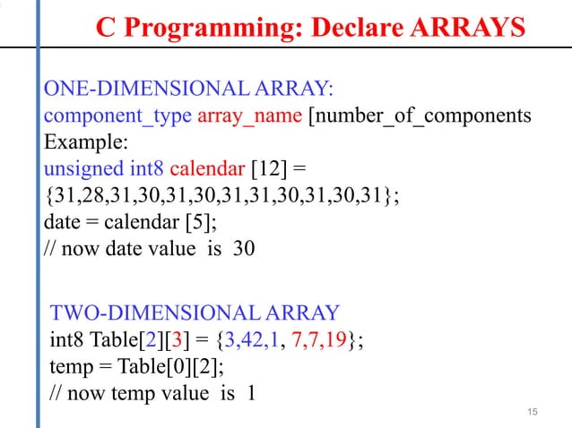 microprocessor for engineering beginer.pptx