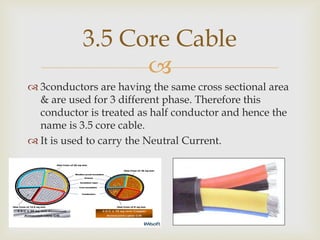 electrical cables description and uses | PPT
